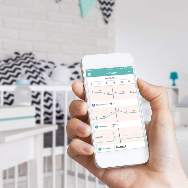 Lollipop Smart Air Quality Sensor | Baby Village